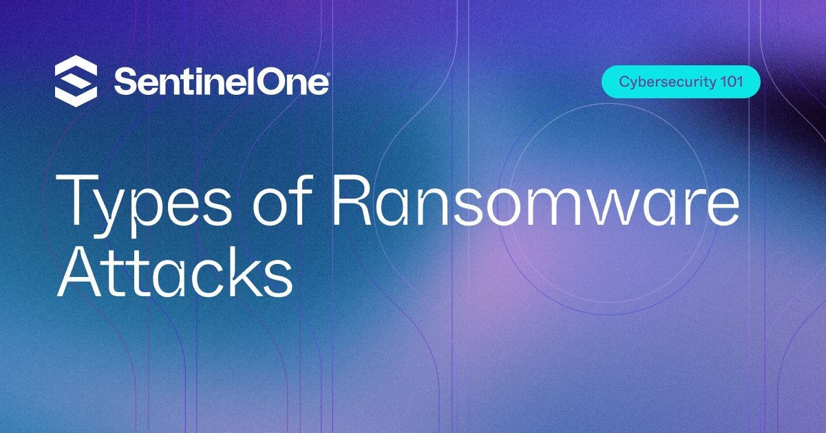 7 Types of Ransomware Attacks in 2025 | #ransomware | #cybercrime ...