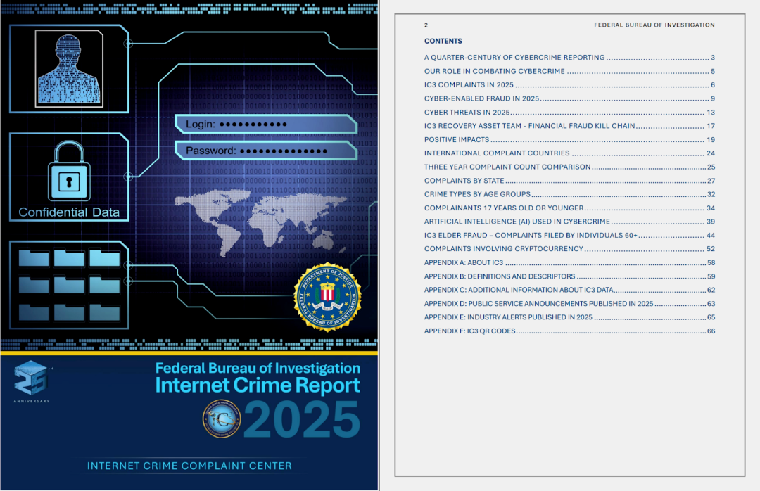 Interpreting the FBI's "2025 Internet Crime Report": AI Scams Become ...